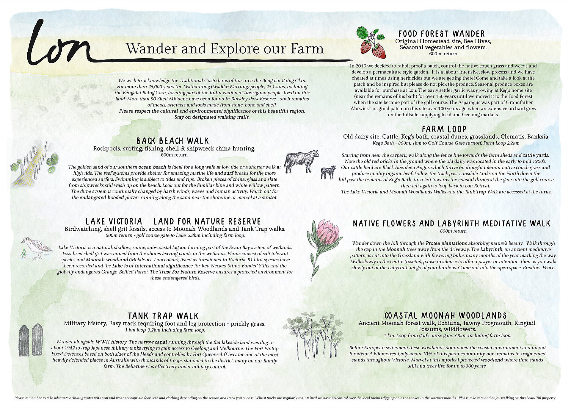 Lon Farm Map | Lon Retreat